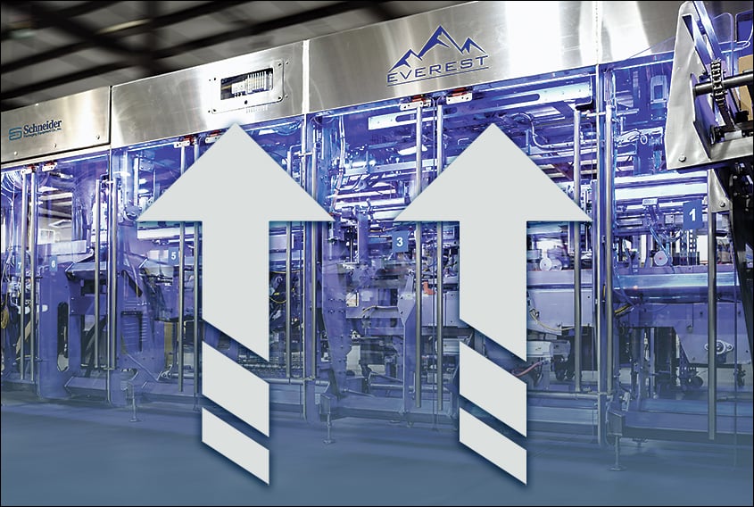 Case Packers and Palletizers | Schneider Packaging Equipment