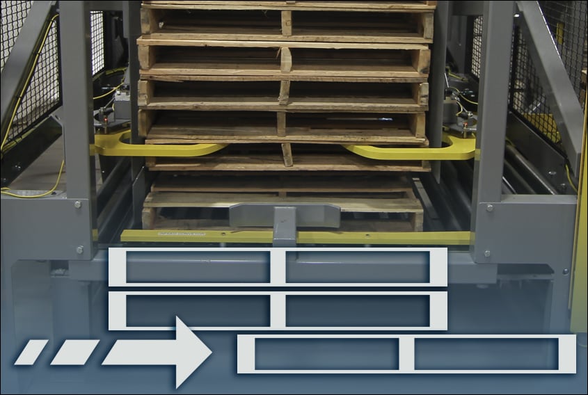 Case Packers and Palletizers | Schneider Packaging Equipment
