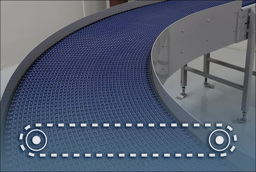 Case Packers and Palletizers | Schneider Packaging Equipment