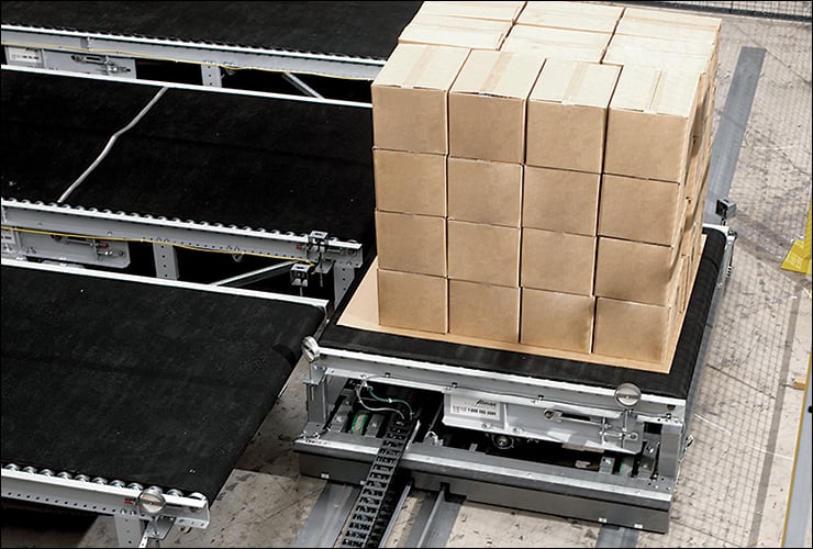 Available Machine Options | Schneider Packaging Equipment